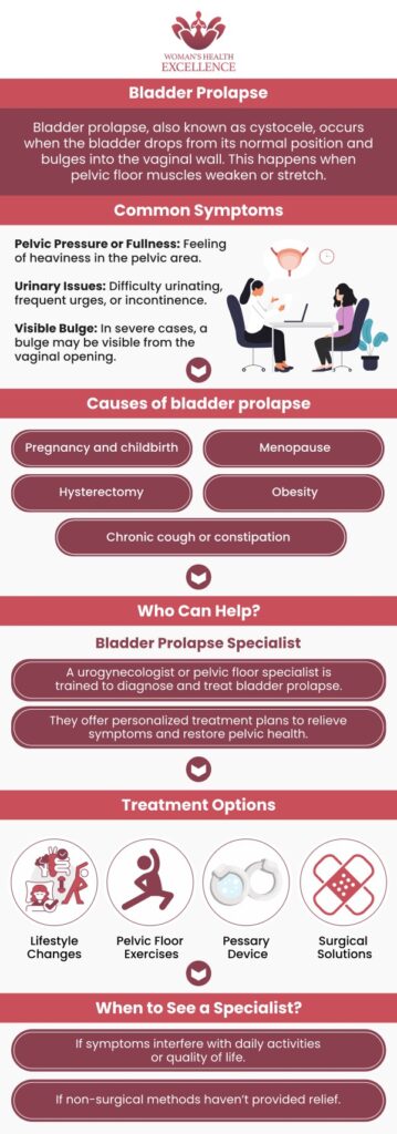 Bladder Prolapse Specialist Near Me in Arcadia, CA