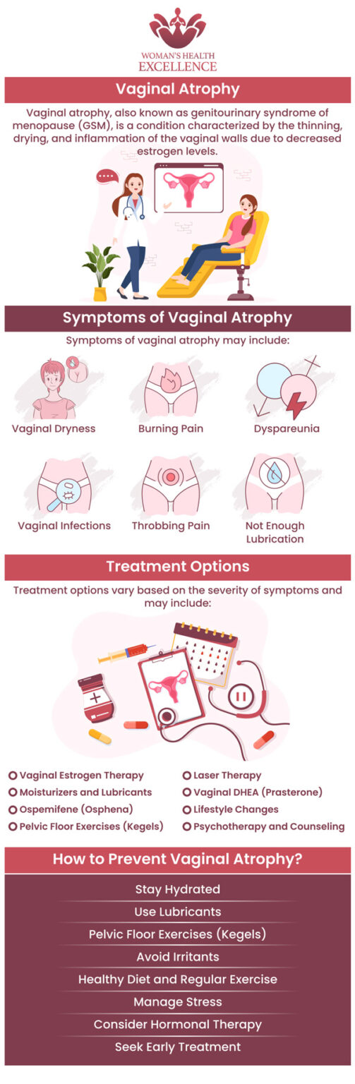 Vaginal Atrophy Specialist in Arcadia CA and Glendale CA